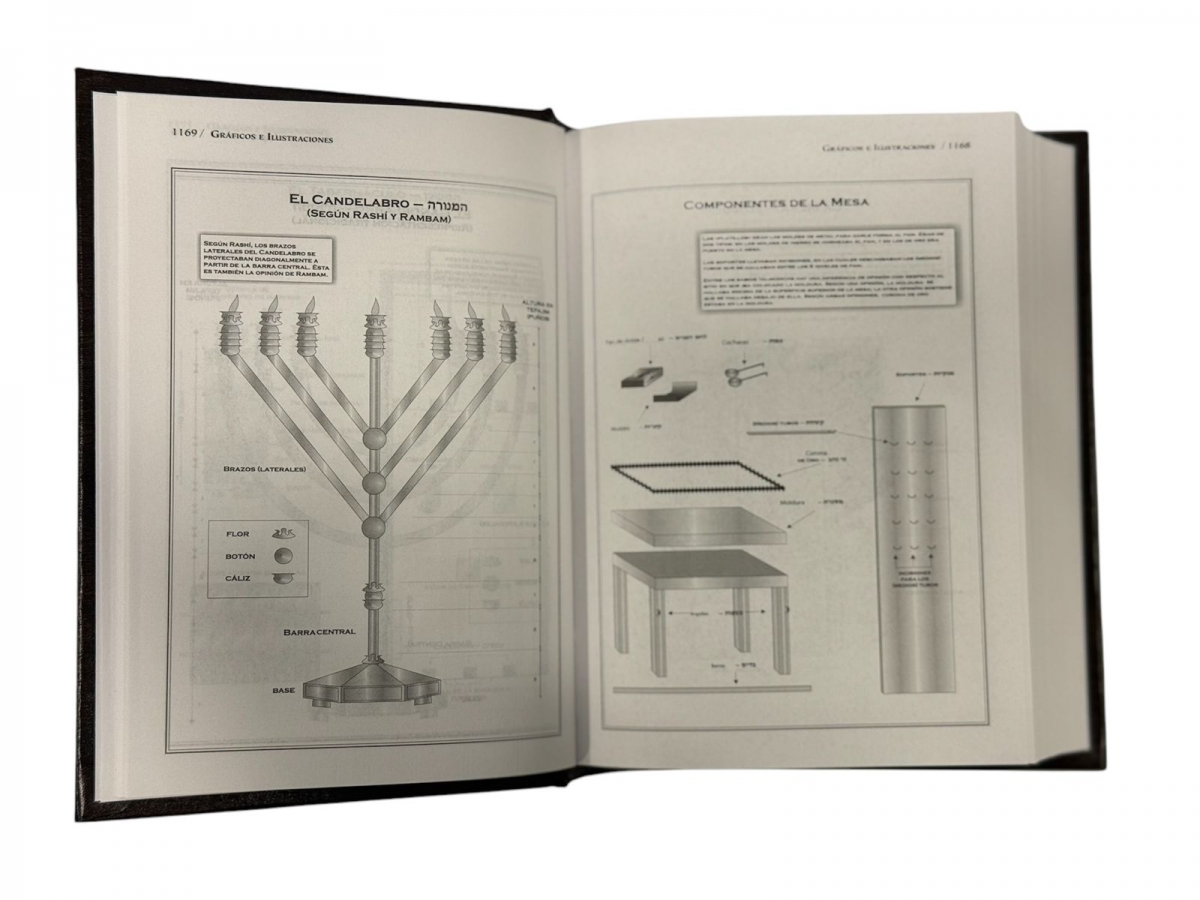 La Tora con Haftarot Hebreo- Español 1 vol.